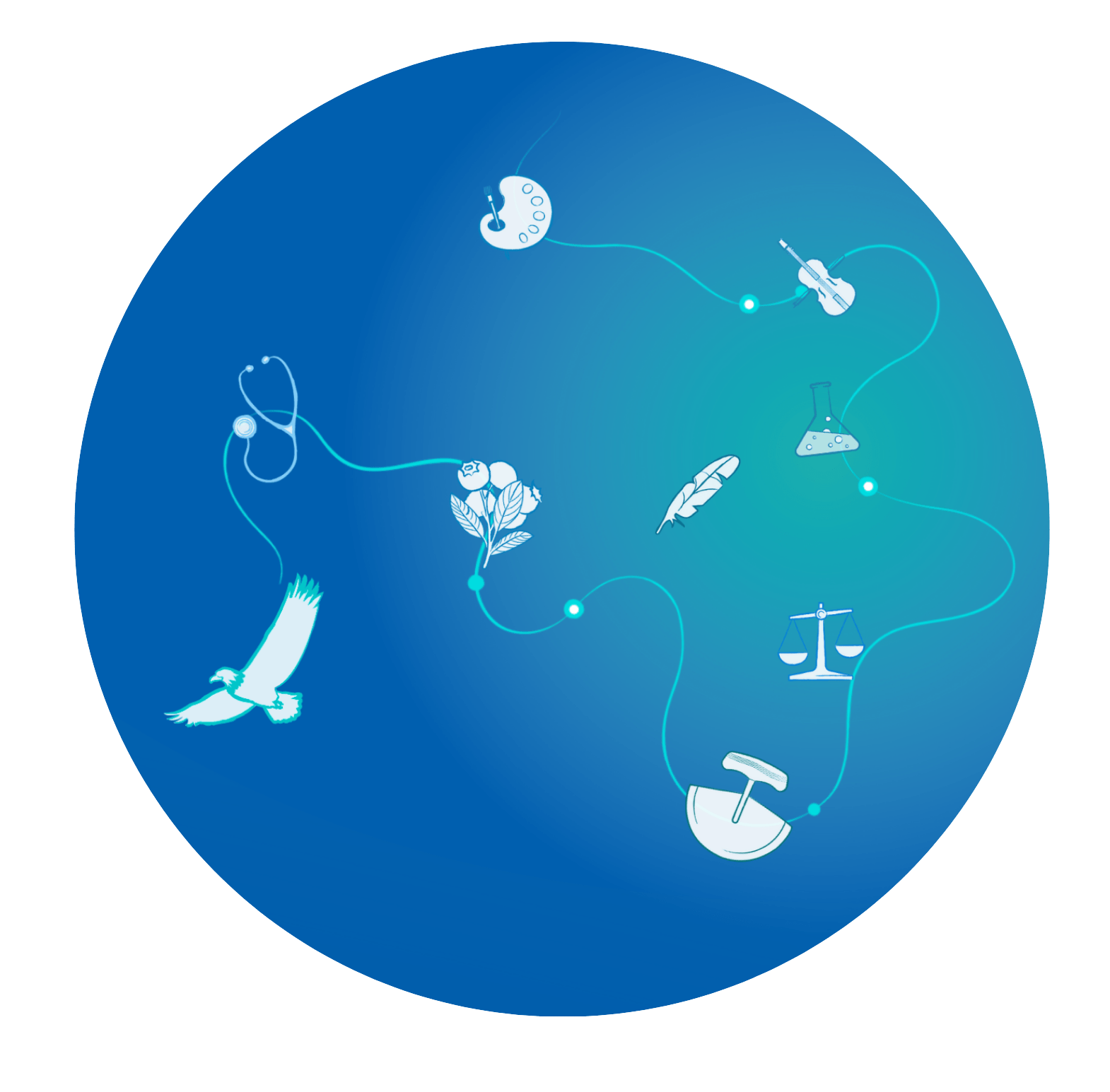 Mitacs's EDI Commitments - Mitacs