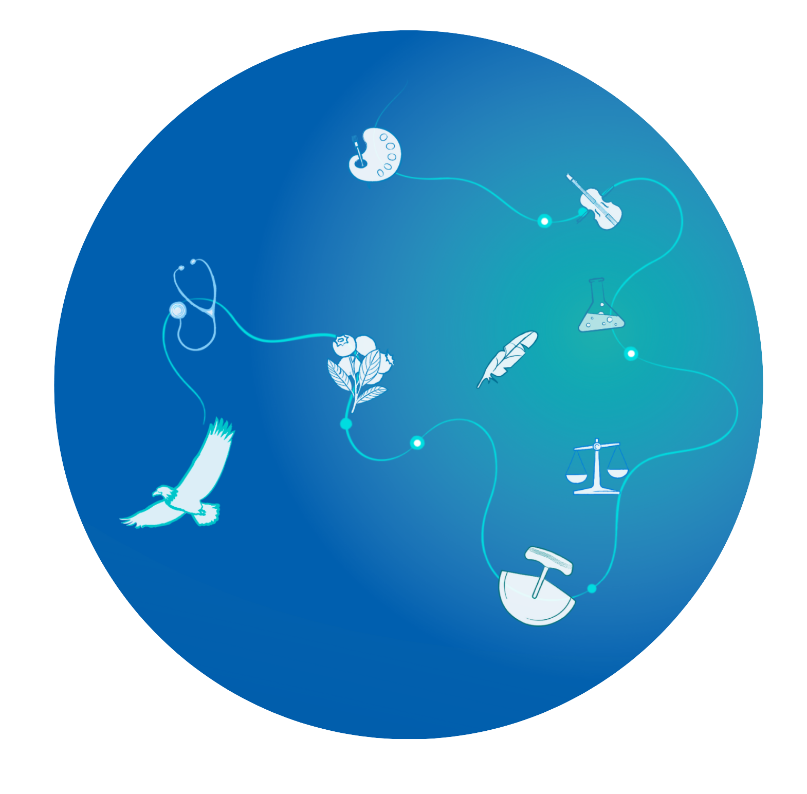 Mitacs's EDI Commitments - Mitacs