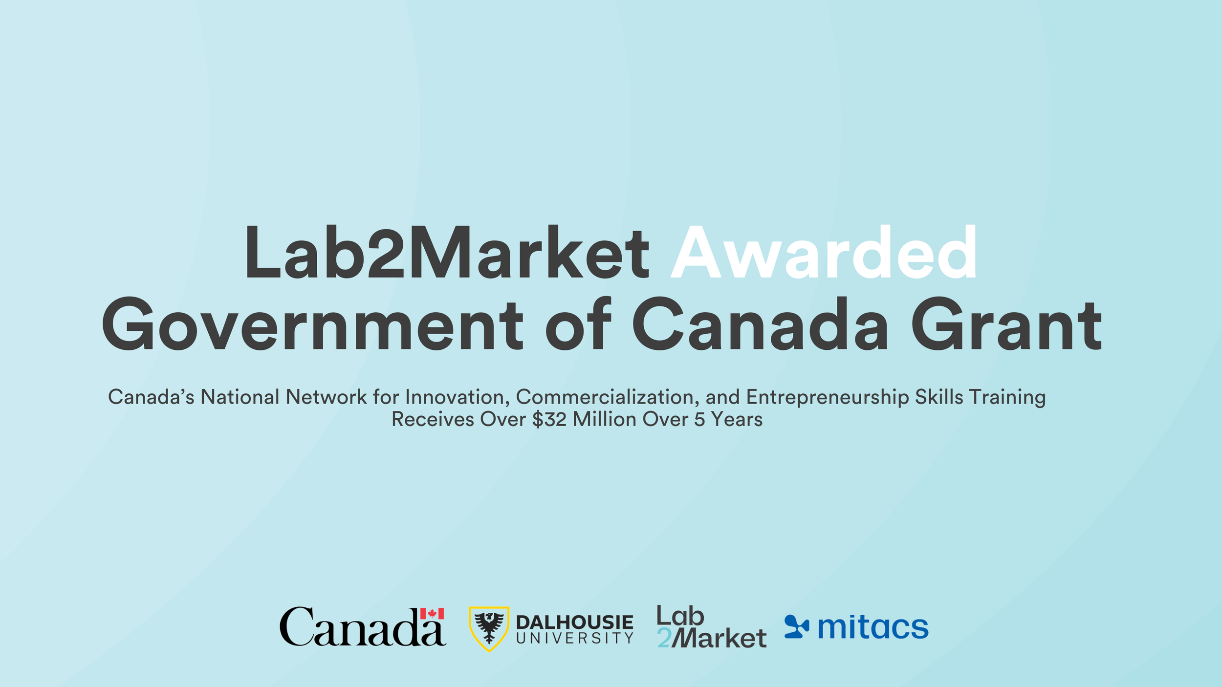 Mitacs-Backed Lab2Market Secures Government of Canada Grant to Drive Innovation and ...